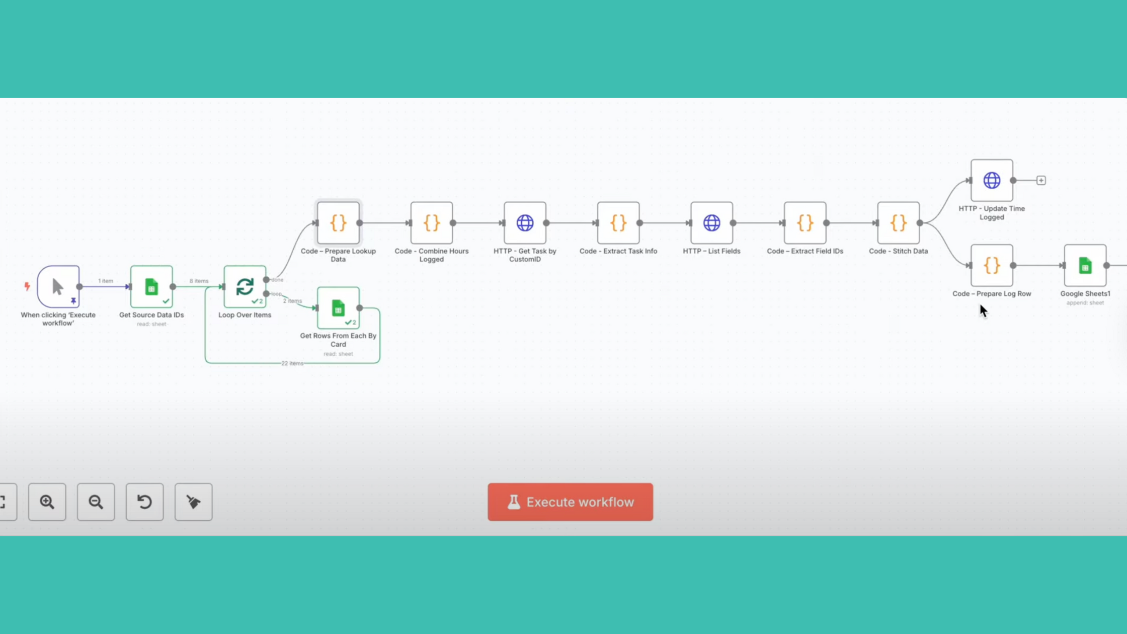 How I Used AI (and Zero Code) to Improve Our Project Management Workflow